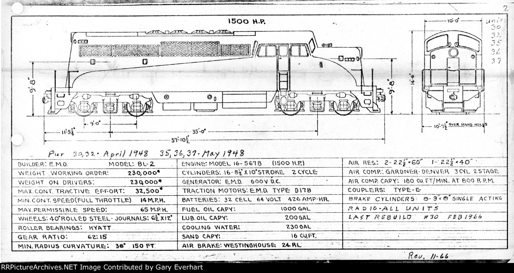 Monon EMD BL2 Schematics